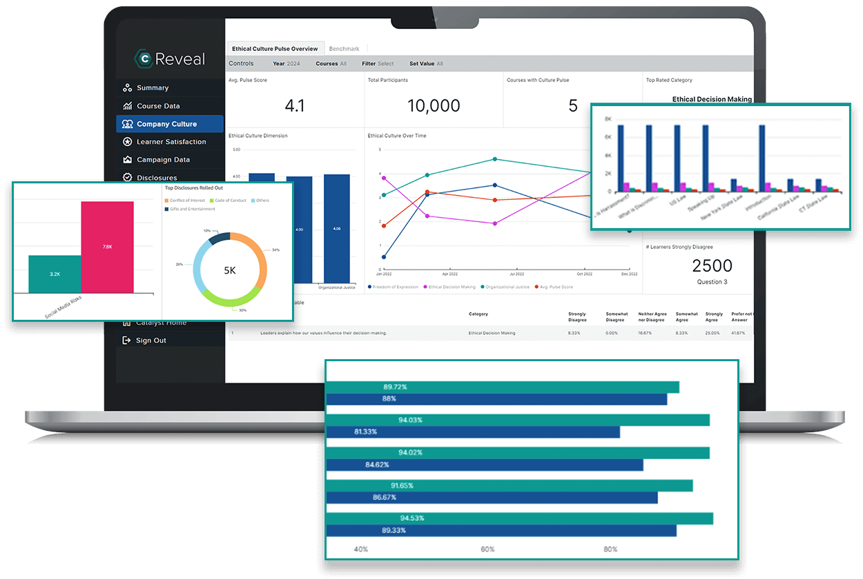 Compliance Management Software: E&C Platform | Catalyst by LRN
