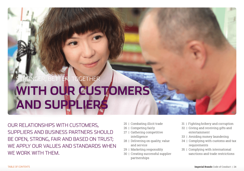 9 ethical code of conduct examples for the 2023 business professional