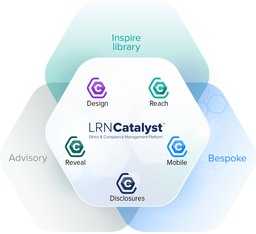 Ethics & Compliance Program Solutions | LRN