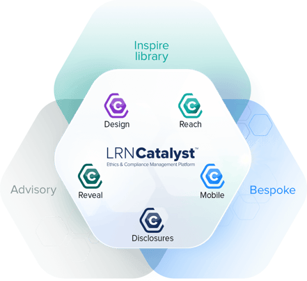 Ethics & Compliance Program Solutions | LRN