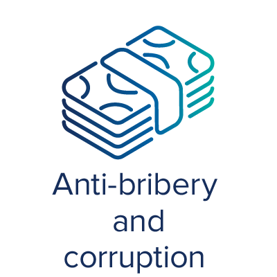 Ethics & Compliance Training Courses | LRN