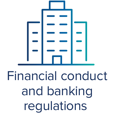 Ethics & Compliance Training Courses | LRN