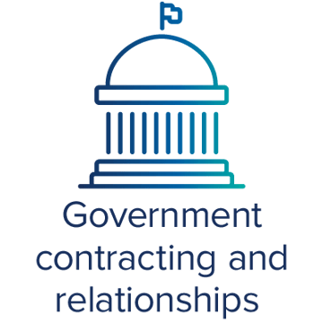 Ethics & Compliance Training Courses | LRN