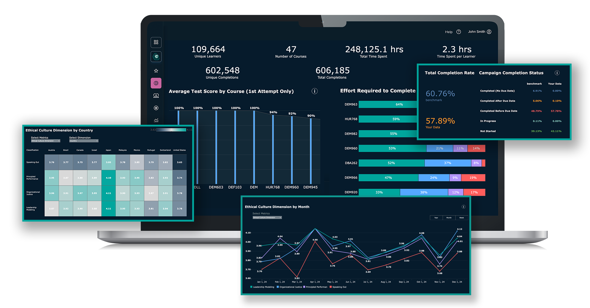 Compliance Management Software: E&C Platform | Catalyst by LRN
