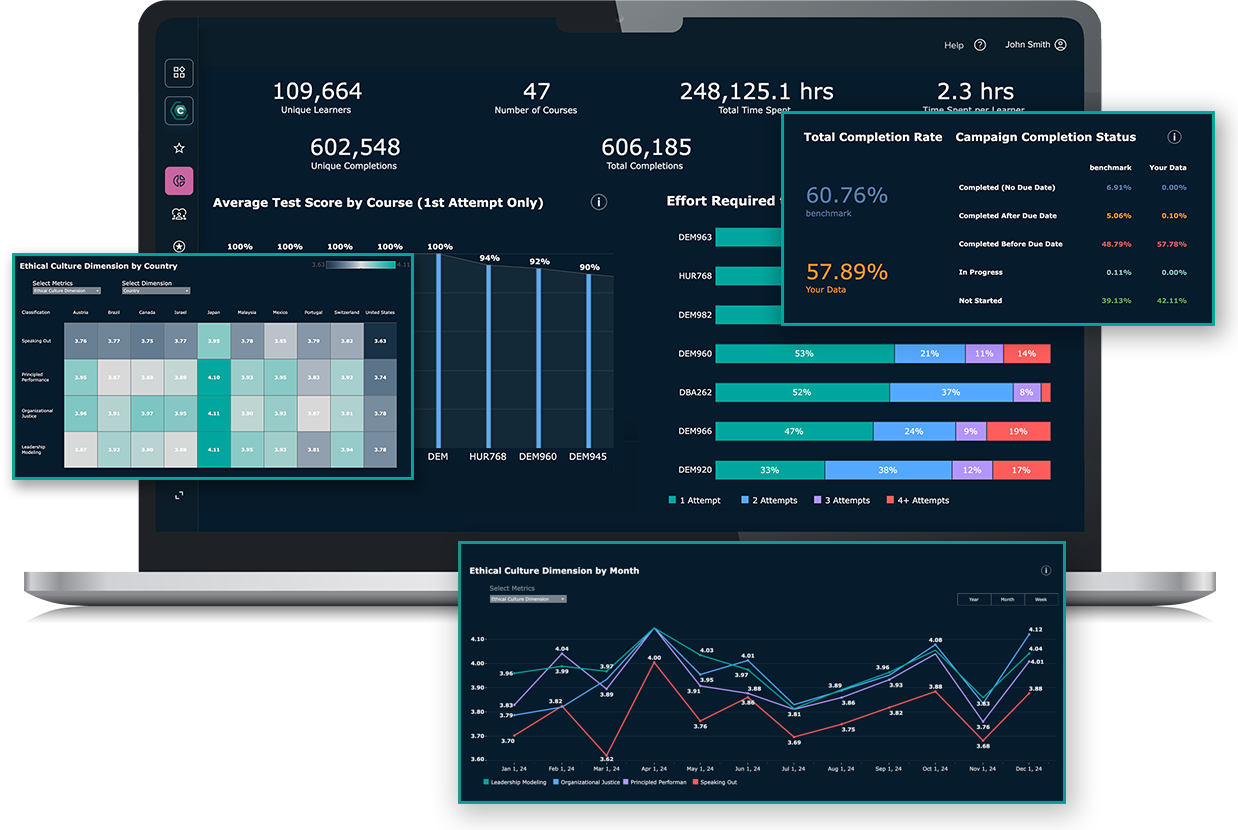 Ethics & Compliance Program Solutions | LRN
