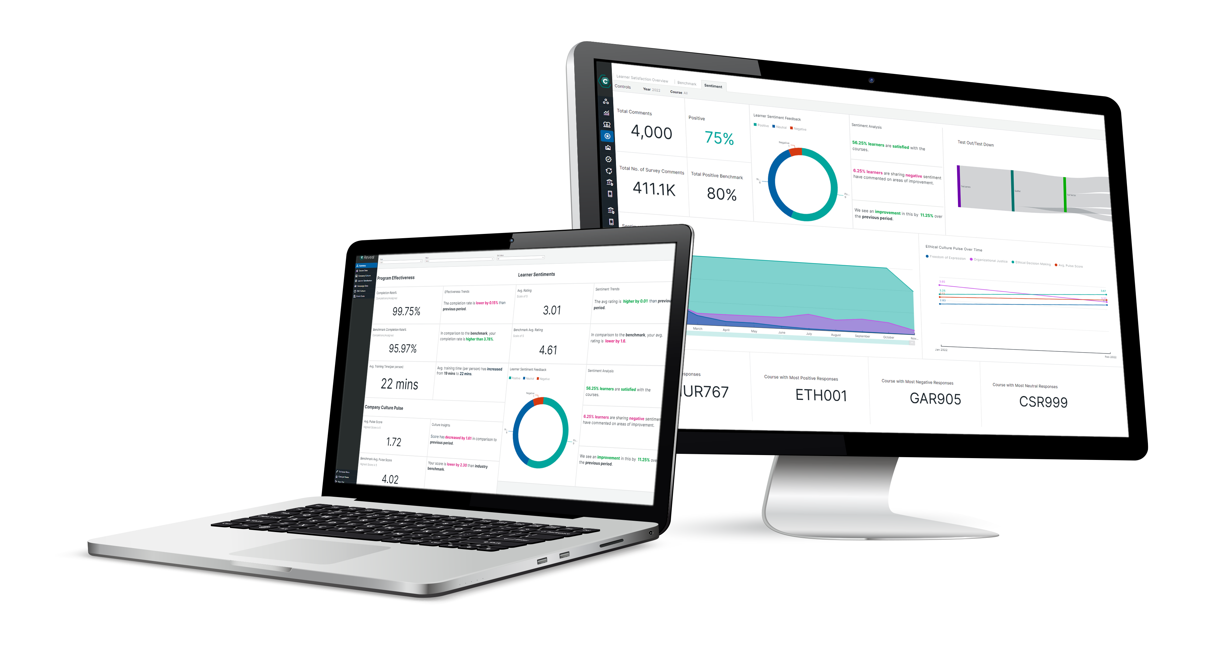 Ethics & Compliance Program Solutions | LRN